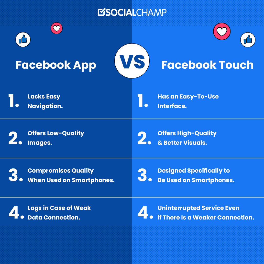 All About Facebook Touch & Its Benefits In 2026