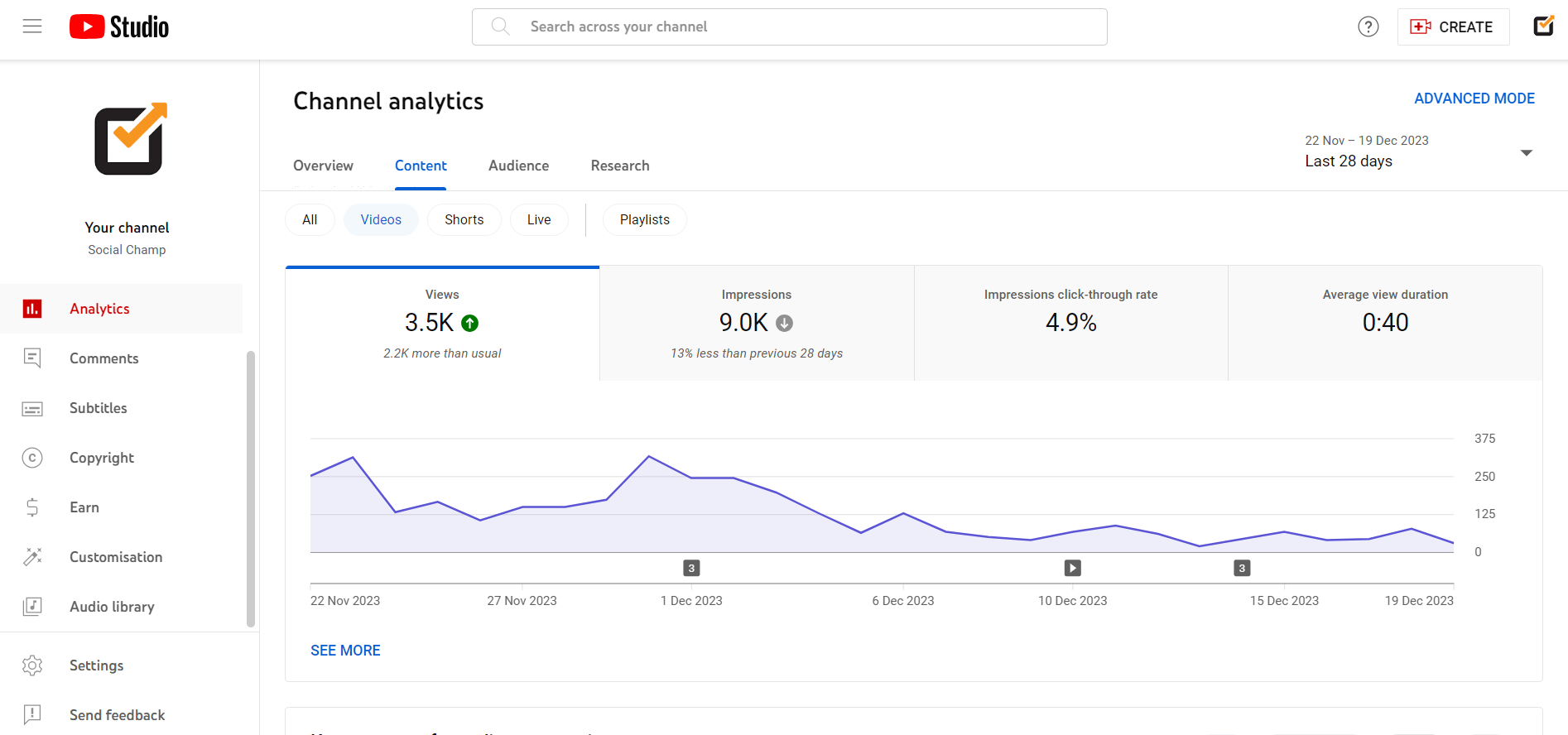 Track YouTube Analytics For Video Performance In 2026