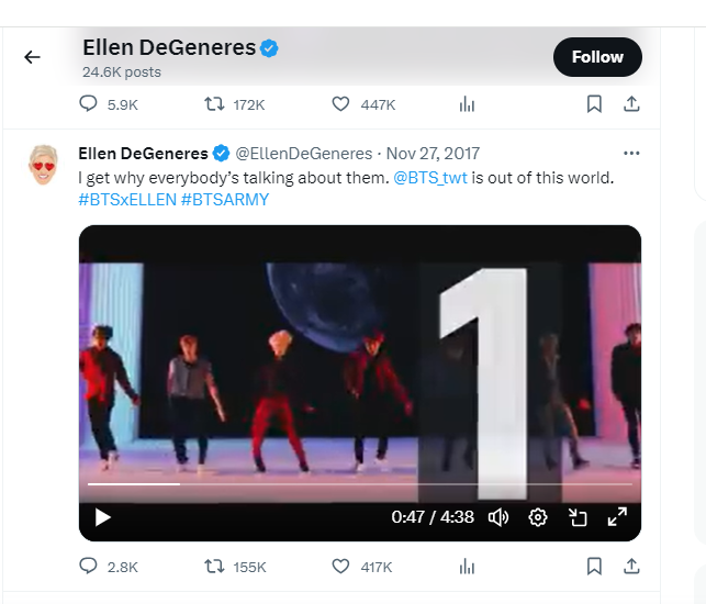 Twitter Card Validator - A Complete Guide in 2025