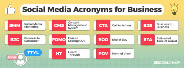 A Full-Fledged Guide To Social Media Acronyms In 2026