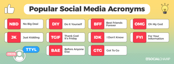 A Full-Fledged Guide To Social Media Acronyms In 2026