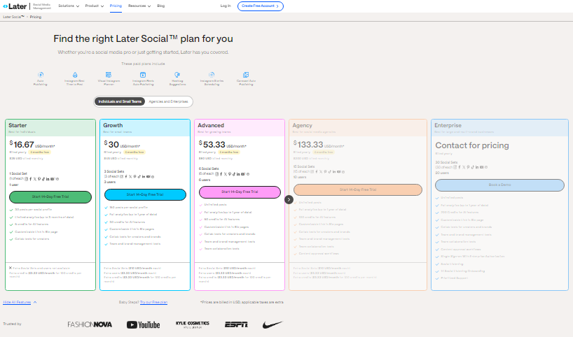 Crowdfire Pricing Vs. Social Champ & Other Tools In 2026