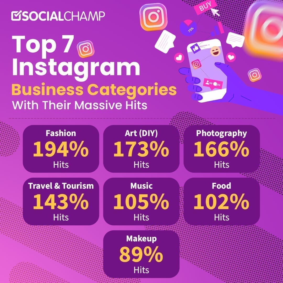 Instagram For Business 2026 Grow Your Brand Online Instagram For Business 2026 Grow Your Brand Online